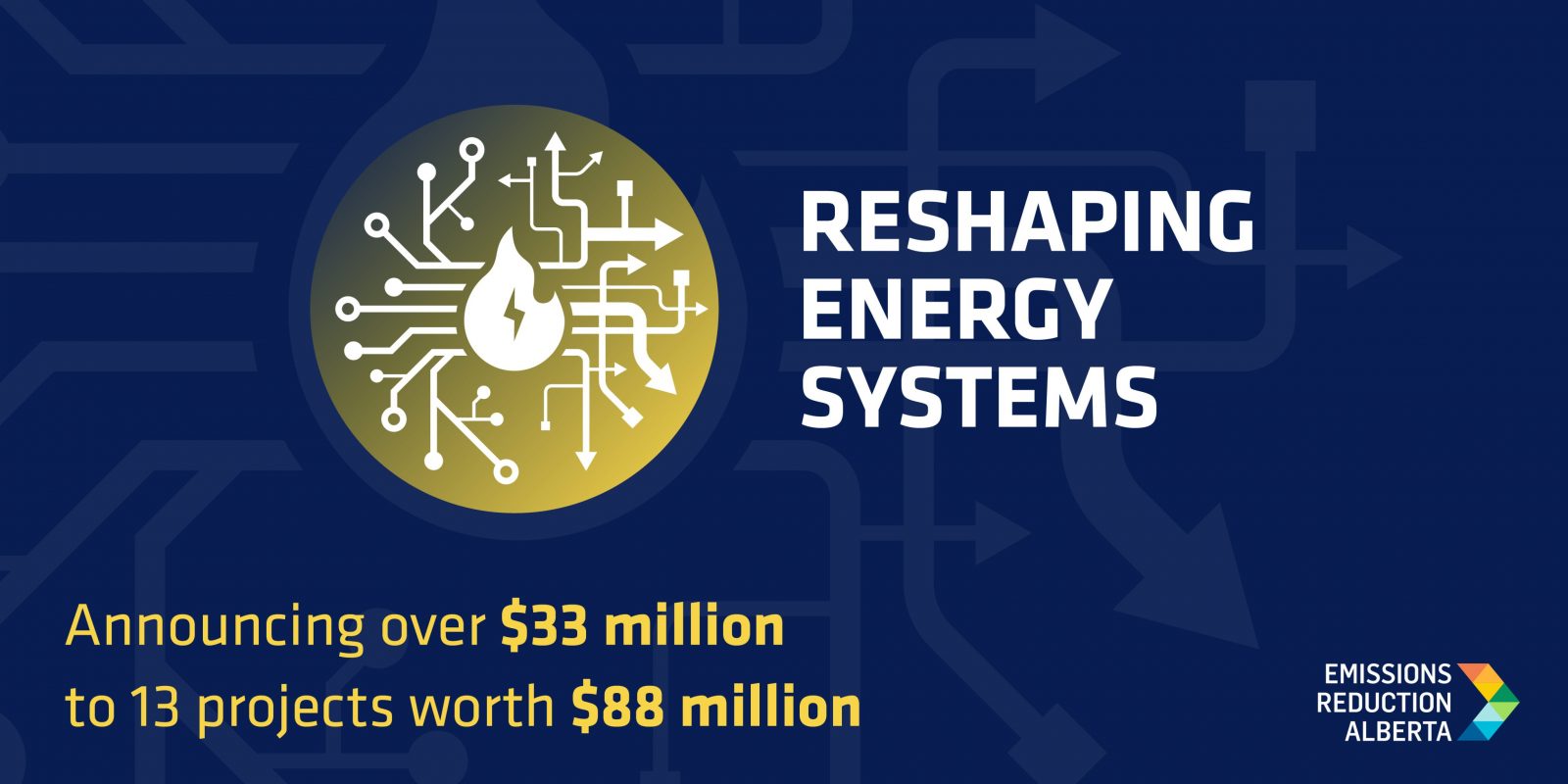 Reshaping Energy Systems Social Media Toolkit - Emissions Reduction Alberta